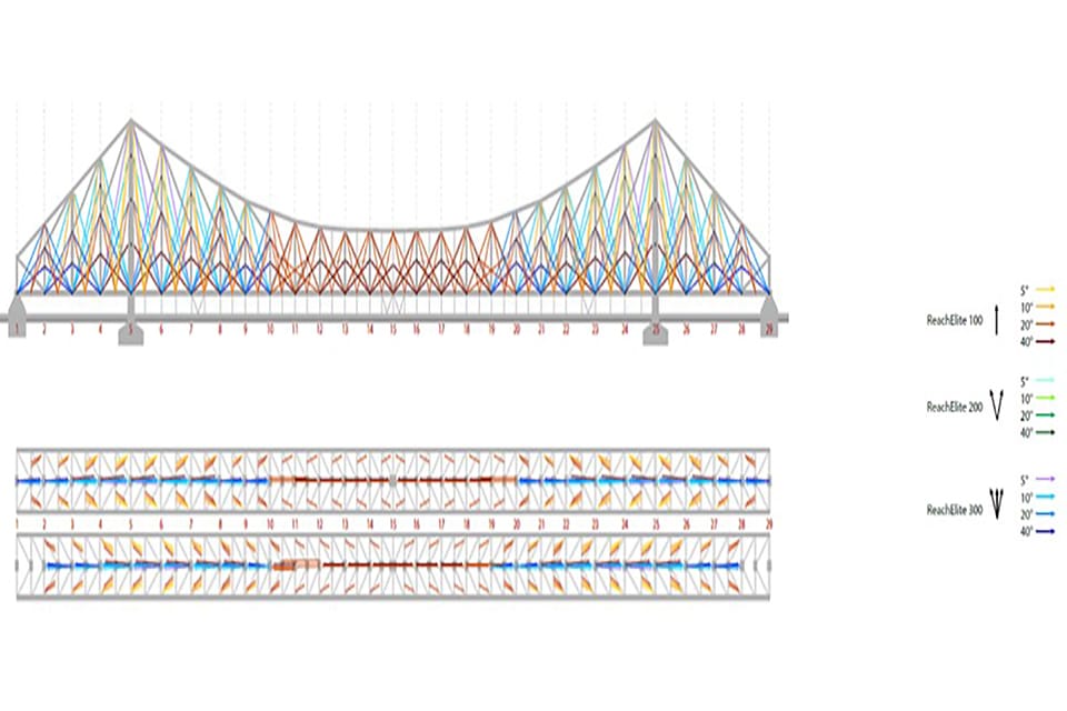 Howrah Bridge Sketch